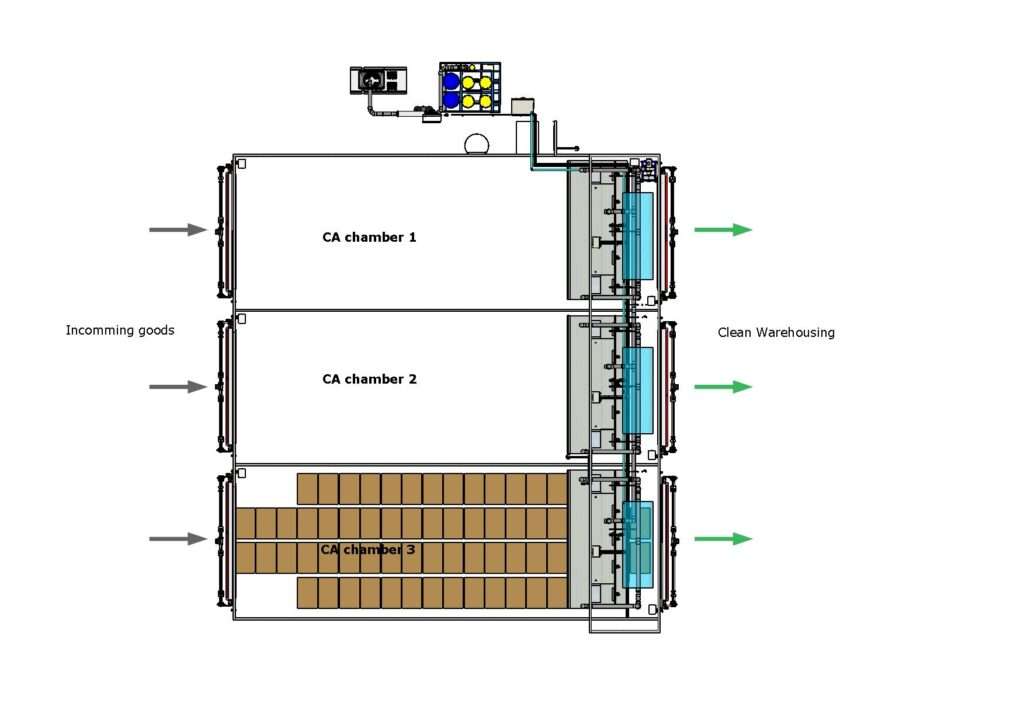 Controlled Atmosphere chambers - Insect Treatment